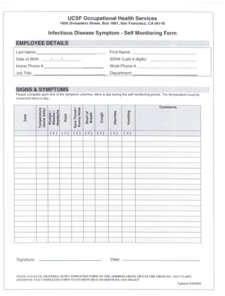 Symptom self monitoring_form | PDF