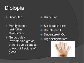 Symptoms in ophthalmology............... | PPT
