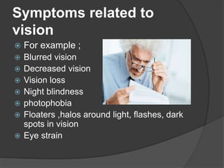 Symptoms in ophthalmology............... | PPT