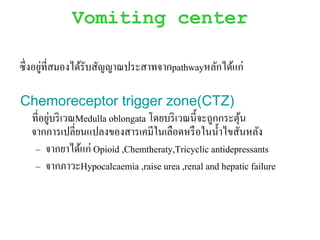 Symptoms management2 | PDF