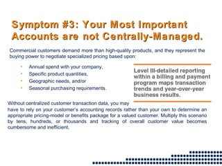 Symptoms of a Billing and Payment Problem | PPT