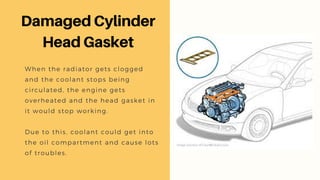Symptoms of a clogged radiator in a car | PPT