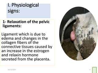 SYMPTOMS OF APPROACHING PARTURITION..pdf