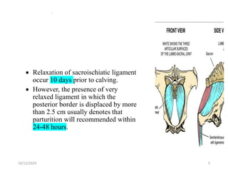 SYMPTOMS OF APPROACHING PARTURITION..pdf