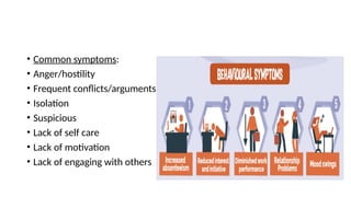 SYMPTOMS OF COMMON MENTAL HEALTH PROBLEMS.pptx