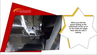 Symptoms of Damaged Drive Axle in your Car | PPTX | Auto Repair ...