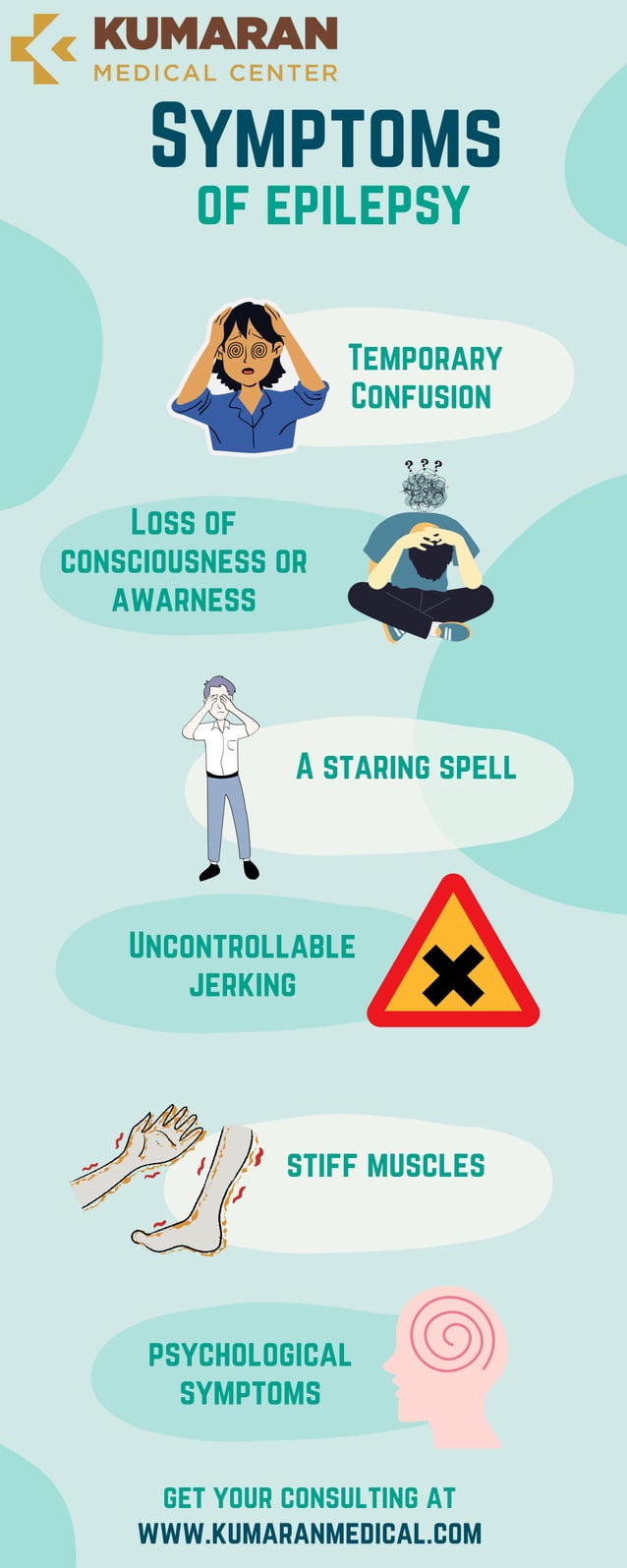 Symptoms Of Epilepsy.pdf