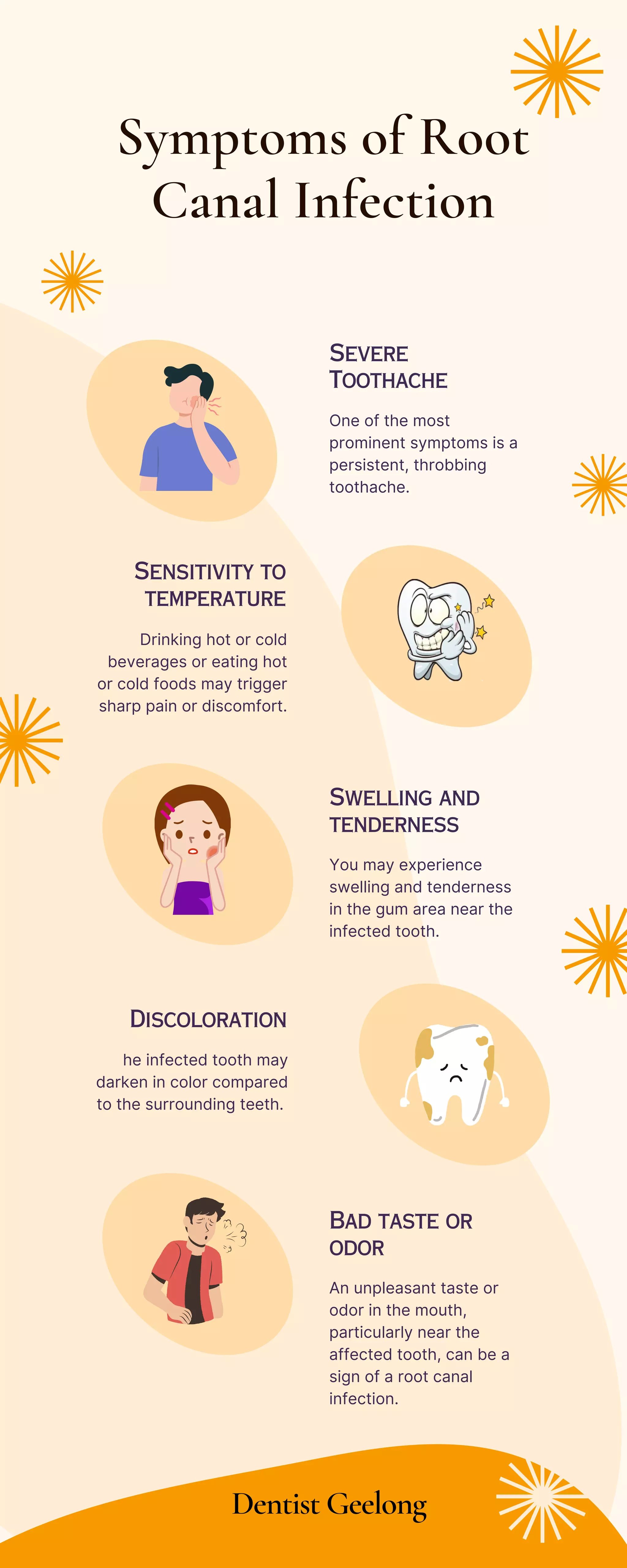 Symptoms of Root Canal Infection | PDF