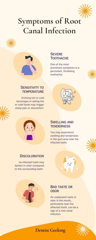 Symptoms of Root Canal Infection | PDF