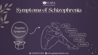 Symptoms of Schizophrenia - Understanding and Treatment | PDF