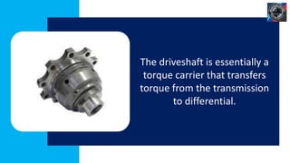 Symptoms of Unbalanced Driveshaft in your Mini Cooper | PPTX