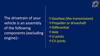 Symptoms of Unbalanced Driveshaft in your Mini Cooper | PPT