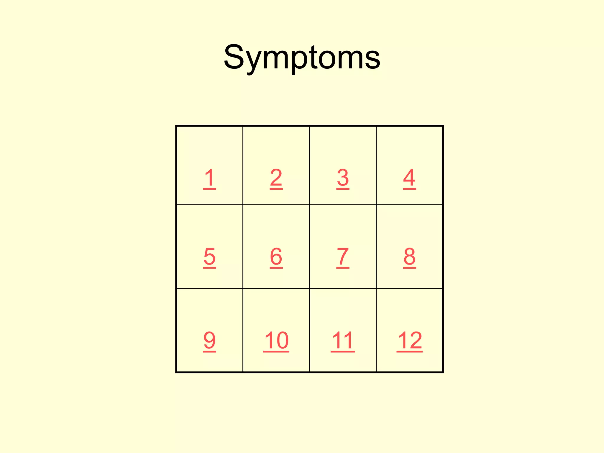 symptoms_ppt.ppt