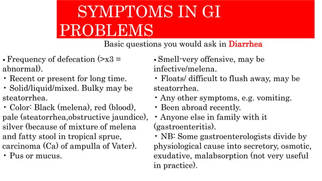 Symptoms & Signs in GIT problems | PPTX | Digestive Disorders ...