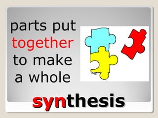 Sym syn vocabulary_words | PPT