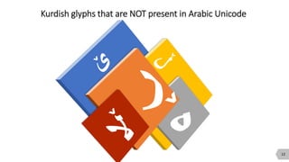 Unicode and kurdish fonts | PPTX