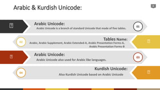 Unicode and kurdish fonts | PPTX