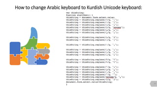 Unicode and kurdish fonts