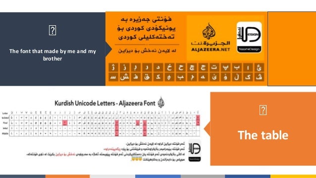 Unicode and kurdish fonts