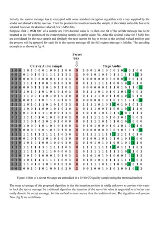 Audio Steganography synopsis | DOCX | Digital Audio | Computer Software ...