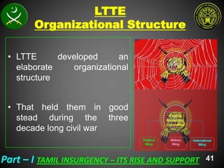 Tamil Insurgency & Sri Lankan Army Action Against it | PPTX