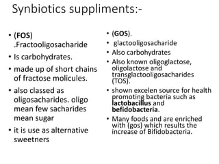 synbiotics babar khan university of swat | PPTX