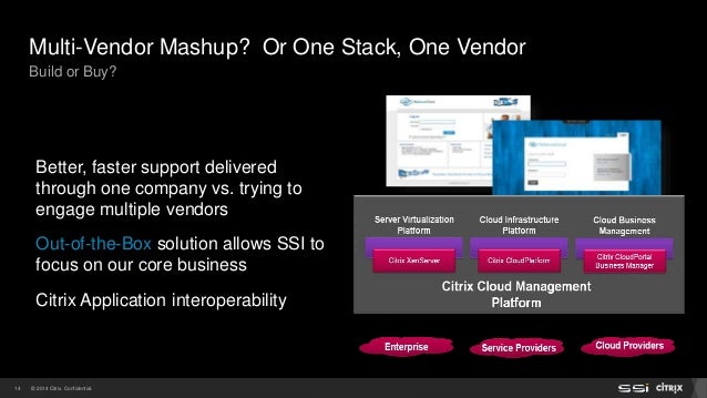 Citrix Synergy 2014 Syn227 Architecting Your Private Cloud Infrastr