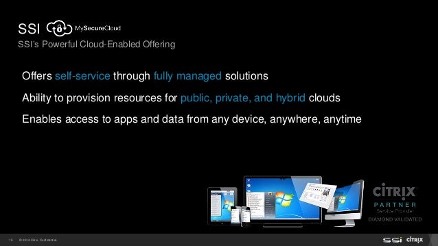 Citrix Synergy 2014 Syn227 Architecting Your Private Cloud Infrastr