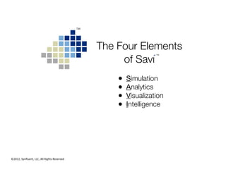The Four Elements of the Savi™ Approach | PPT