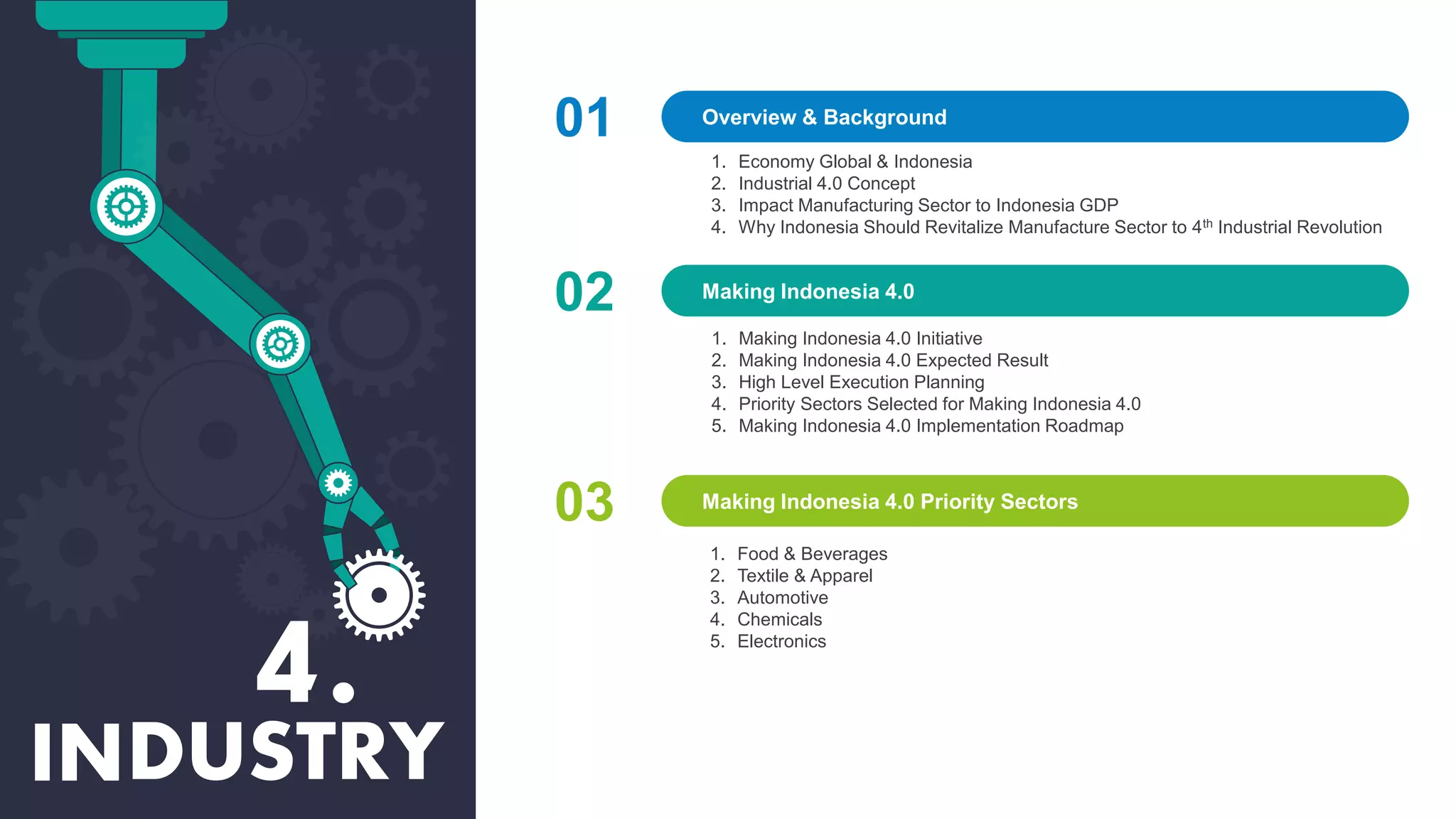 Making Indonesia 4.0 by Manufacture Revitalization | PDF