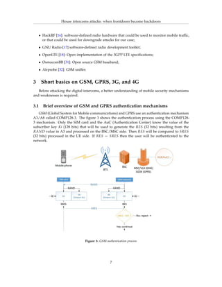 Intercom hacks with GSM interception | PDF
