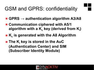 Synacktiv mobile communications attacks | PDF