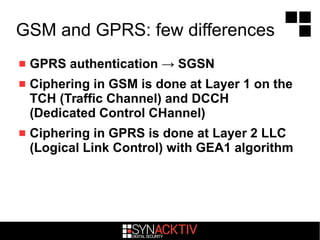 Synacktiv mobile communications attacks | PDF