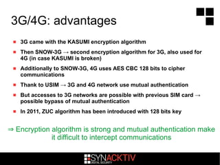 Synacktiv mobile communications attacks | PDF