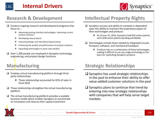 Synaptics CRC Final Presentation | PPT