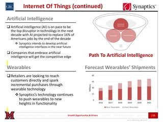 Synaptics CRC Final Presentation | PPT