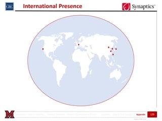 Synaptics CRC Final Presentation | PPT