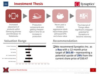 Synaptics CRC Final Presentation | PPT