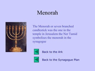 Synagogue | PPT