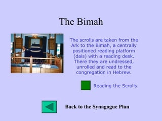 Synagogue | PPT