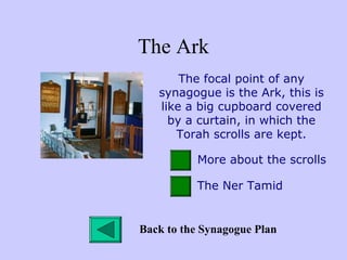 Synagogue | PPT