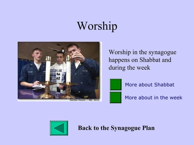 Synagogue | PPT | Judaism | Religion & Spirituality