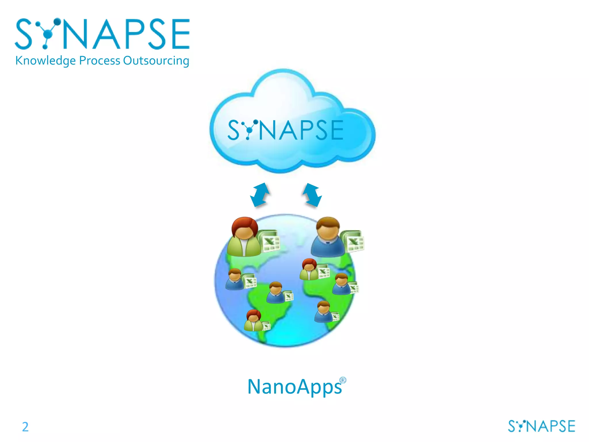 Synapse nano apps | PPT