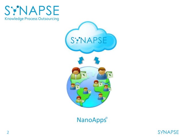 Synapse nano apps | PPT