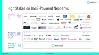 SynapseFi Deep Dive - June 2021.pdf