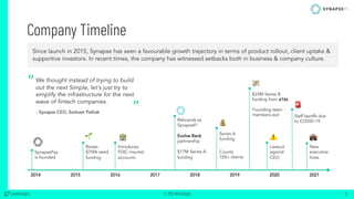 SynapseFi Deep Dive - June 2021.pdf