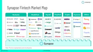 SynapseFi Deep Dive - June 2021.pdf