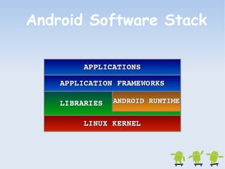 Synapseindia android apps (operating system) | PPT