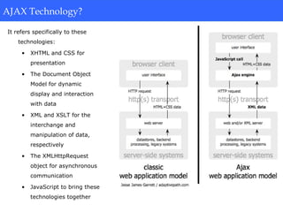 SynapseIndia asp.net2.0 ajax Development | PPT