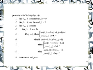 Synapseindia dotnet development chapter 8-0 dynamic programming | PPT